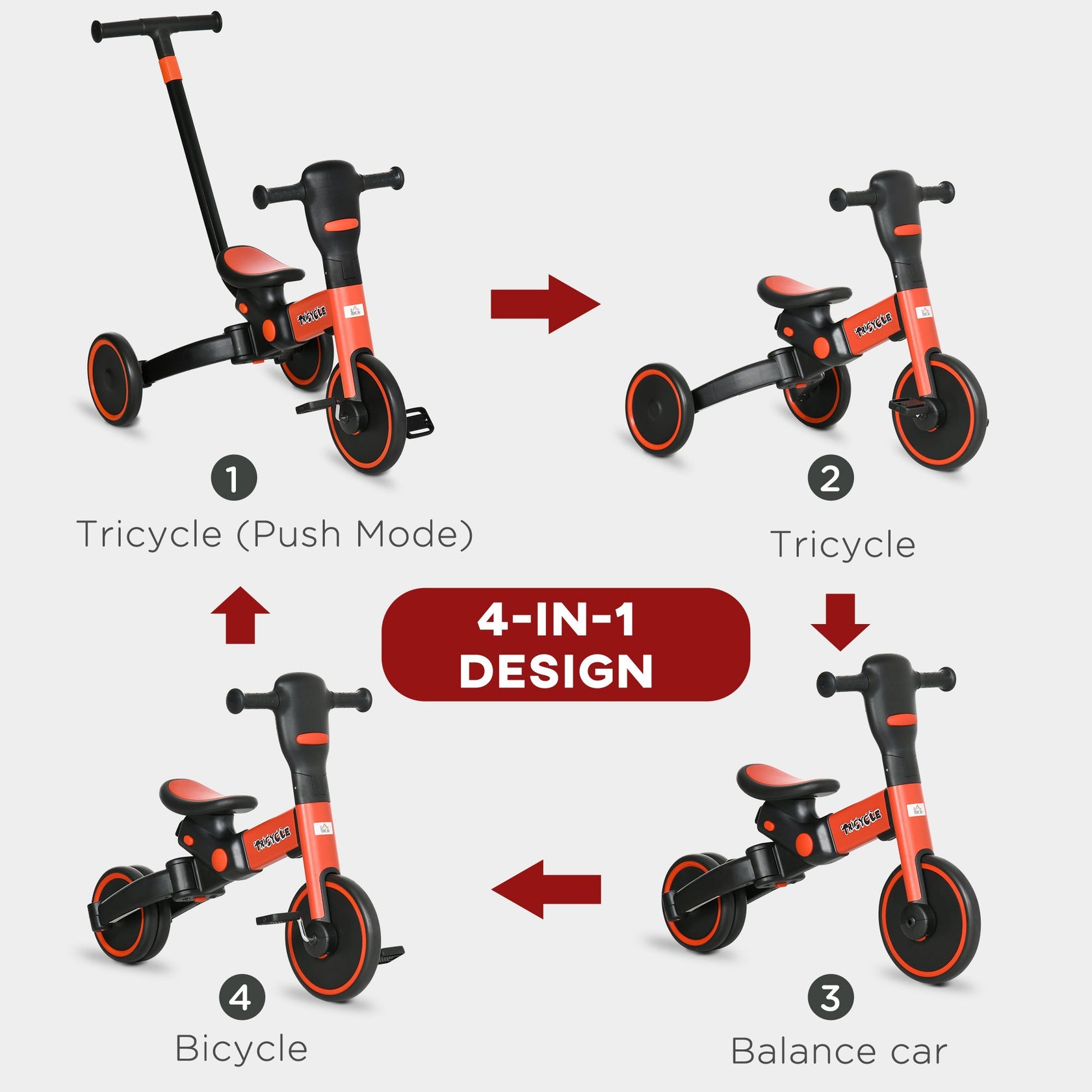 4-In-1 Tricycle For Kids Baby Trike With Adjustable Push Handle ...